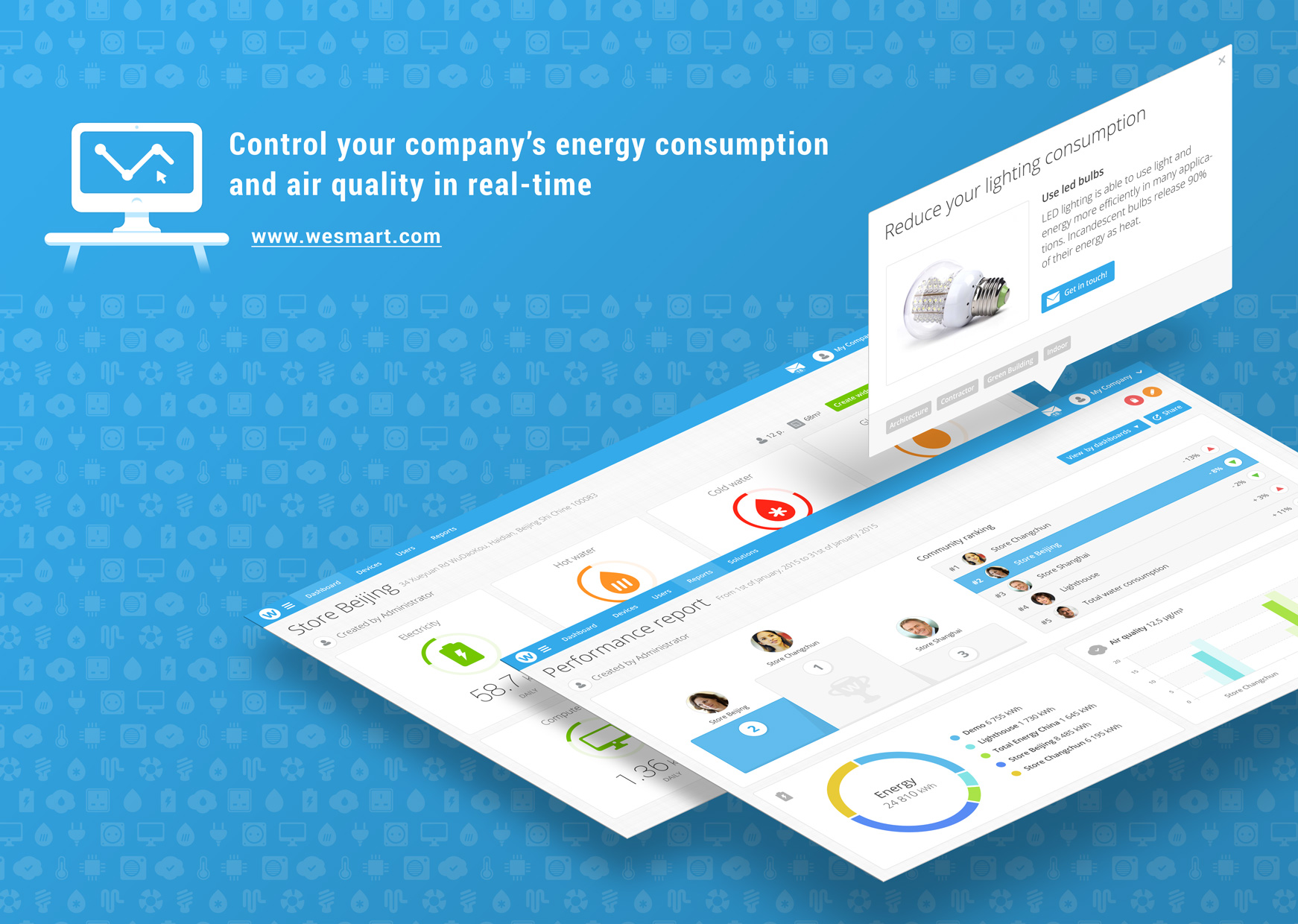 Focus: We Smart - Greenbizz